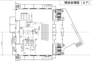 大会運営事業部 | 株式会社SHUMA